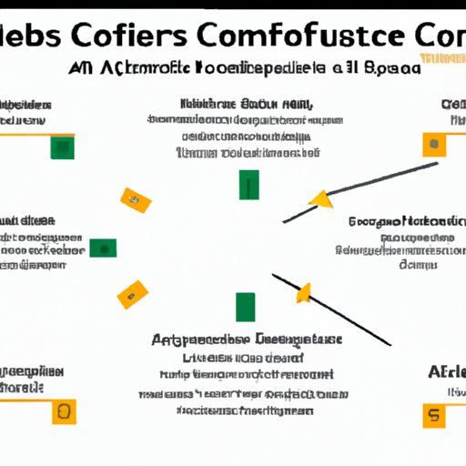 Does UC Davis Have A Good Computer Science Program A Comprehensive Does UC Davis Have A Good Computer Science Program A Comprehensive