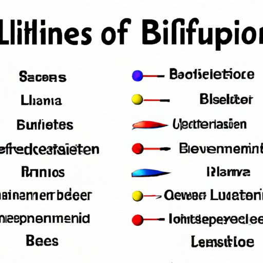 How to Get a Business License: A Step-by-Step Guide - The Enlightened ...