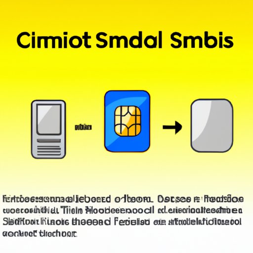 How Does A Sim Card Work For International Travel The Enlightened
