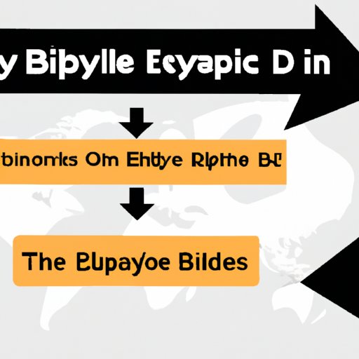 How Does EBay Shipping Work A Step by Step Guide The Enlightened Mindset