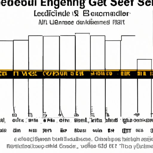 How Long Is The Science GED Test Understanding The Duration Of The How Long Is The Science GED Test Understanding The Duration Of The