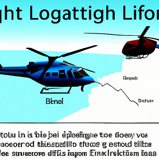 How Much Does A Life Flight Cost With Insurance The Enlightened Mindset