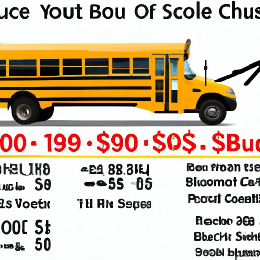 How Much Does A New School Bus Cost A Comprehensive Guide The How Much Does A New School Bus Cost A Comprehensive Guide The