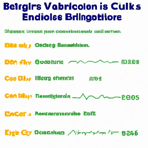 How Much Does An EKG Cost Exploring The Price Tag And Insurance How Much Does An EKG Cost Exploring The Price Tag And Insurance