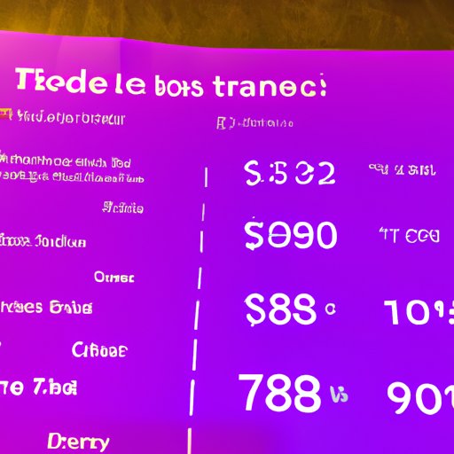 How Much Does Lyft Cost Per Mile An In Depth Analysis The How Much Does Lyft Cost Per Mile An In Depth Analysis The
