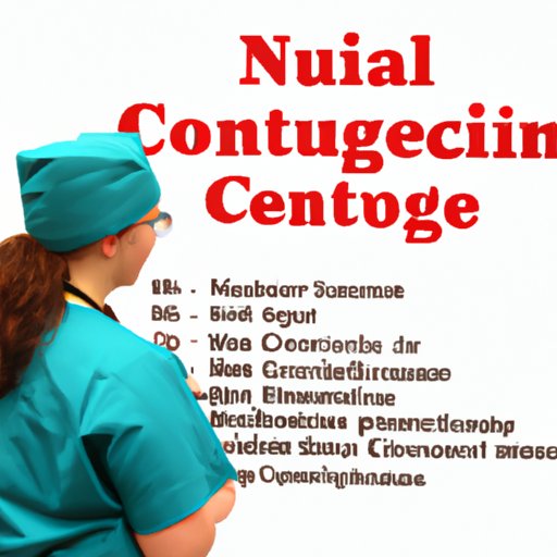 Exploring The Cost Of Nursing School At Community College The