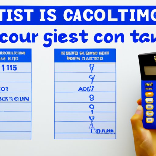 How Much Will My Trip Cost A Comprehensive Guide To Estimating Your 