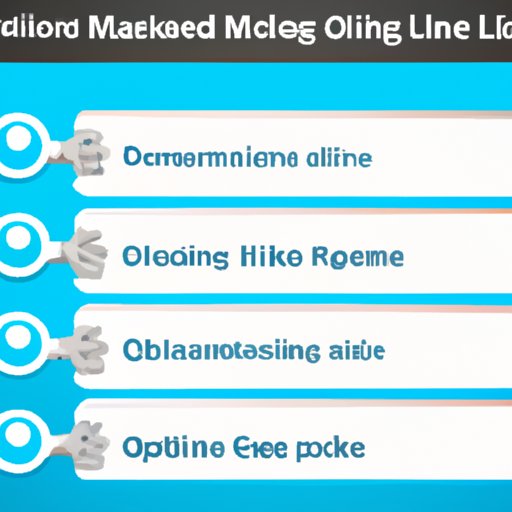 How To Automate Messages On Linkedin Tips Tricks And Best Practices The Enlightened Mindset