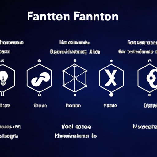 How to Buy Fantom Crypto: A Step-by-Step Guide - The Enlightened Mindset