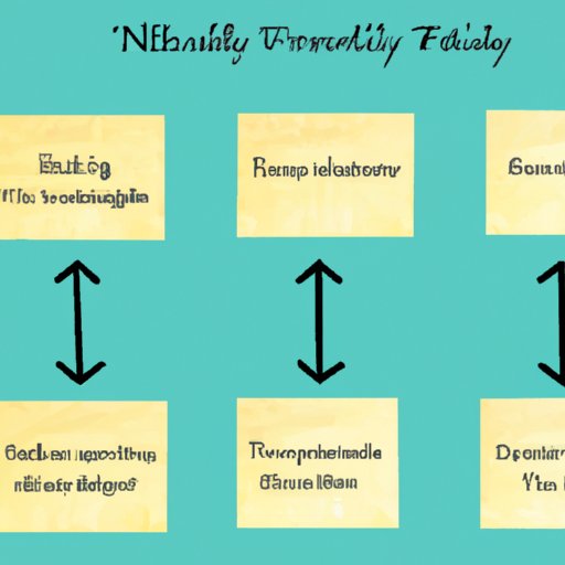 Is Fidelity A Good Investment Platform A Comprehensive Guide To Is Fidelity A Good Investment Platform A Comprehensive Guide To