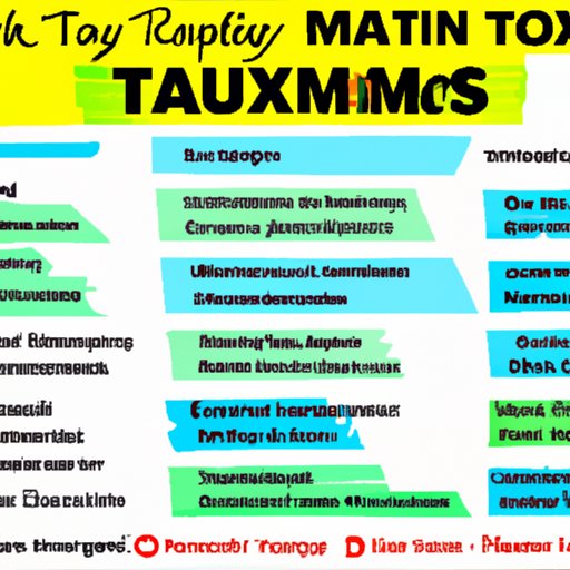 Time Management Tools A Comprehensive Guide To Maximizing Productivity Time Management Tools A Comprehensive Guide To Maximizing Productivity
