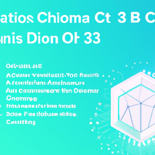 What Does C3 AI Do An Overview Of The Company s Artificial What Does C3 AI Do An Overview Of The Company s Artificial