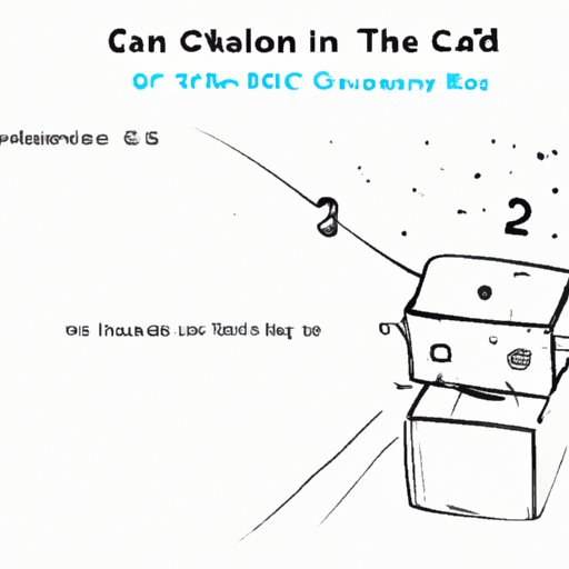 What Does C3 ai Stand For Exploring The Meaning Behind A Pioneering What Does C3 ai Stand For Exploring The Meaning Behind A Pioneering