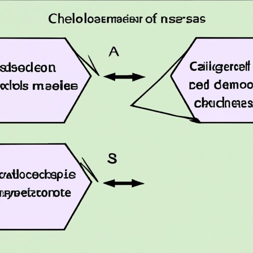 What Does Crest Mean In Science Exploring The Significance Of Crests