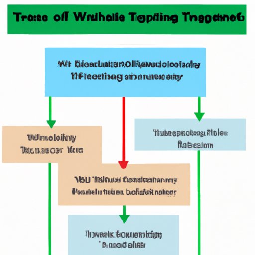 What Is Writing Analysis Benefits And Strategies For Effective Writing What Is Writing Analysis Benefits And Strategies For Effective Writing