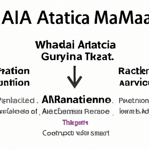 What Is AMA Style Writing A Comprehensive Guide The Enlightened Mindset What Is AMA Style Writing A Comprehensive Guide The Enlightened Mindset