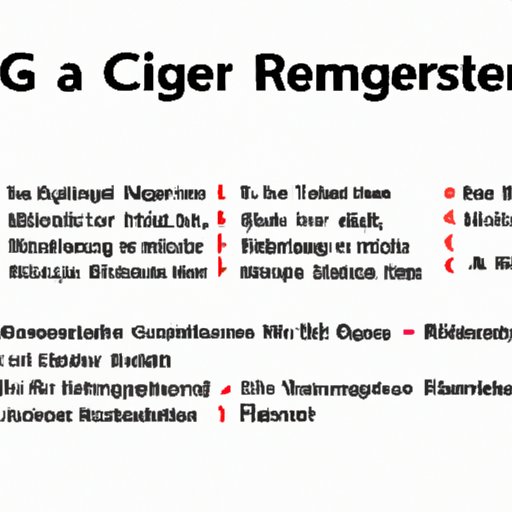 What is Register in Computer Science? A Comprehensive Guide - The ...