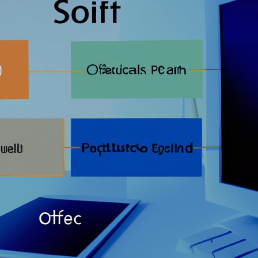 SoFi Technology: Exploring What It Is and How It’s Changing the ...