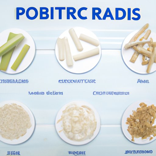 What is the Best Prebiotic and Probiotic on the Market? - The ...