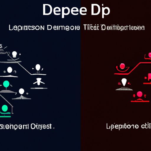 What is Two Deep Leadership? Exploring Its Benefits and Implementation ...