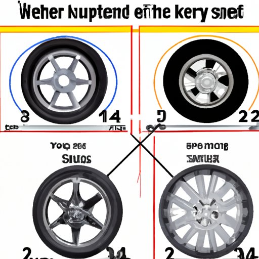 What Size Rims Fit My Car A Comprehensive Guide The Enlightened Mindset What Size Rims Fit My Car A Comprehensive Guide The Enlightened Mindset