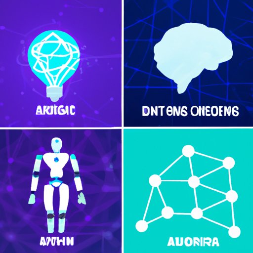 Types of Artificial Intelligence: A Comprehensive Guide - The Enlightened Mindset