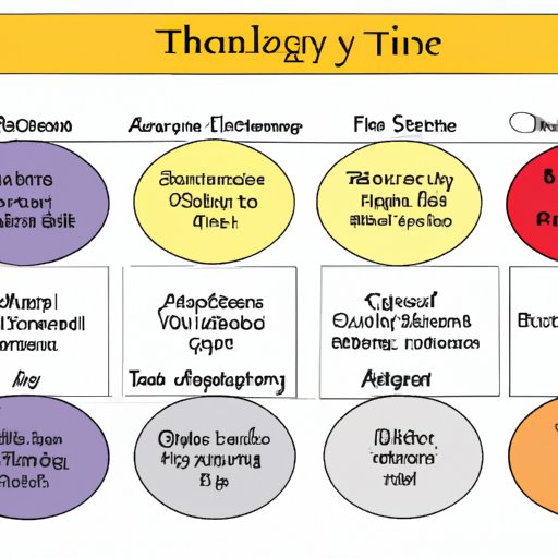 Which Once Upon a Time Character Are You? A Comprehensive Guide - The ...