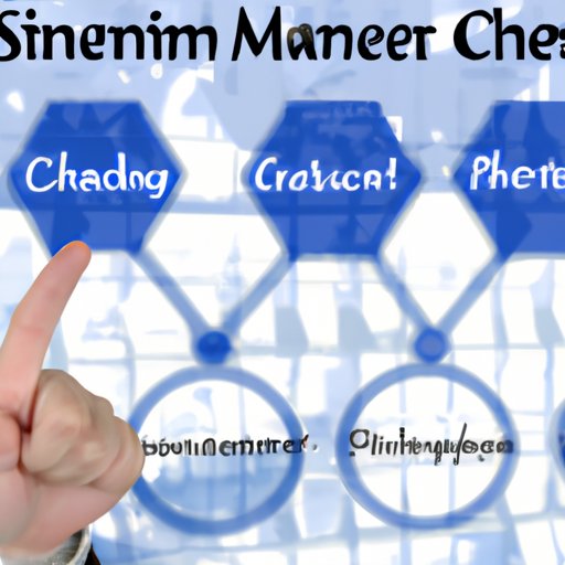 Exploring the Benefits of Supply Chain Management for Your Business - The Enlightened Mindset