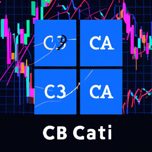 Will C3 ai Stock Go Up Analyzing The Factors Affecting Price And