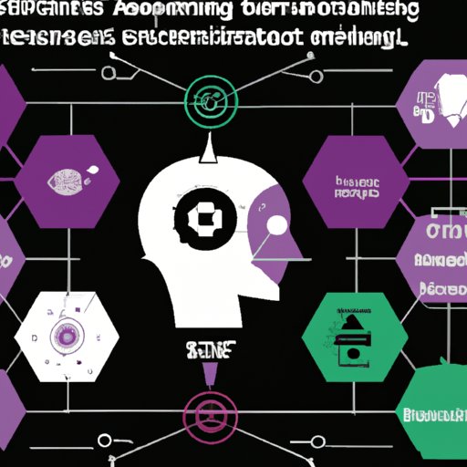 A Strategic Framework for Artificial Intelligence in Marketing - The ...