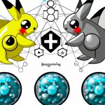 Can Science Make Real Pokemon? Exploring the Possibilities and ...