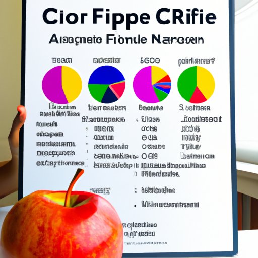 Does Apple Financing Affect Credit Score? Exploring the Impact - The ...