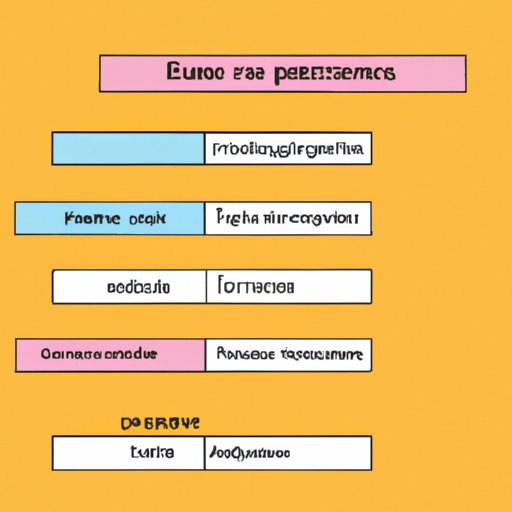 How To Be Formal In Spanish Understanding Structures Keywords And How To Be Formal In Spanish Understanding Structures Keywords And