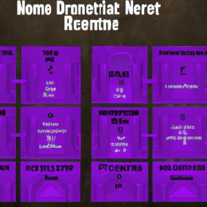 How Big Does a Nether Portal Have to Be? | Exploring the Dimensions ...