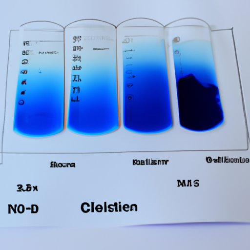 How Does Blue Litmus Paper Work A Comprehensive Guide The How Does Blue Litmus Paper Work A Comprehensive Guide The
