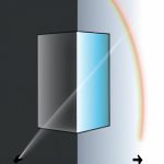 Understanding the Mechanics of One-Way Mirrors: A Comprehensive Guide ...