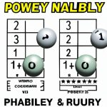 How Does Powerball Double Play Work? An In-Depth Look at Mechanics ...