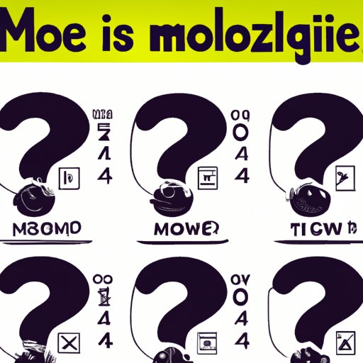 How Does the Mole Quiz Work? A Comprehensive Guide - The Enlightened ...