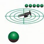 How Fast Do Sniper Bullets Travel? Exploring the Science Behind Sniper ...