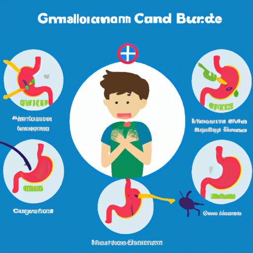 How Long Are You Contagious With Stomach Bug Duration Of Contagion