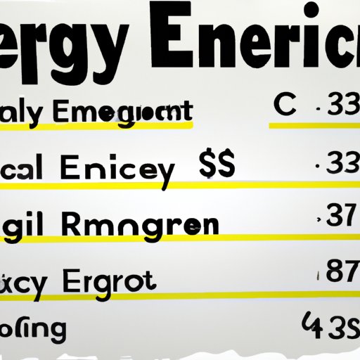 How Much Does a Trip to the Emergency Room Cost? Unpacking ER Fees and ...