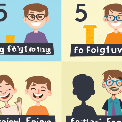 How Old Are You In 5th Grade Examining The Age Range Of Fifth Graders How Old Are You In 5th Grade Examining The Age Range Of Fifth Graders