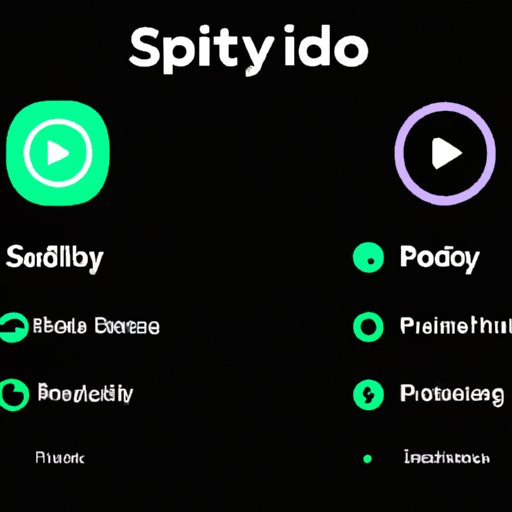 How to Easily Add Songs to Your Spotify Playlist - The Enlightened Mindset