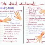 How to Be Ambidextrous: A Comprehensive Guide - The Enlightened Mindset