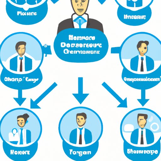 How To Transfer Business Manager Ownership: A Step-by-Step Guide - The Enlightened Mindset