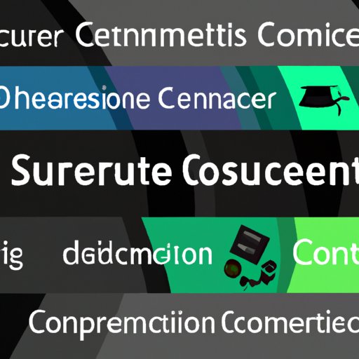 Is Getting a Computer Science Degree Worth It? A Comprehensive Look at ...