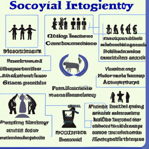 Exploring What Classes Are Considered Social Science The Enlightened