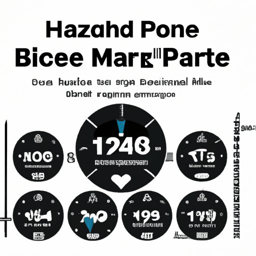 What Is A Healthy BPM Exploring Heart Rate Zones Exercise And Age What Is A Healthy BPM Exploring Heart Rate Zones Exercise And Age