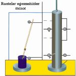 What is a Reference Point in Science? Exploring the Role of Reference Points in Scientific ...