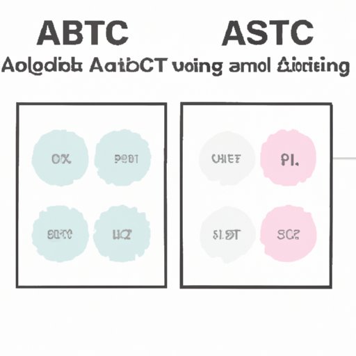 What is A/B Testing in Data Science? A Comprehensive Guide to Its ...